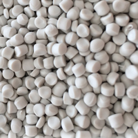 A Complete Collection of PP Blending Modified Formula (2) -- PP ...